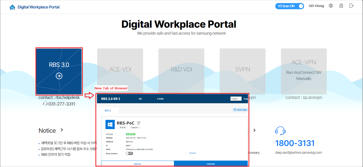 Digital Workplace Portal